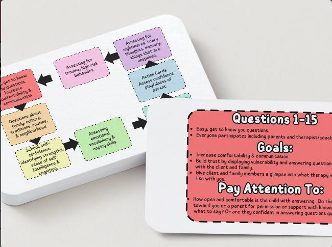 DIGITAL SuperHero Ice-Breaker Game | Play Therapy Intake Assessment Ca ...